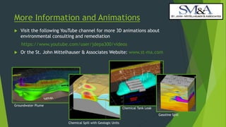 Environmental Remediation with 3D Animations | PPTX