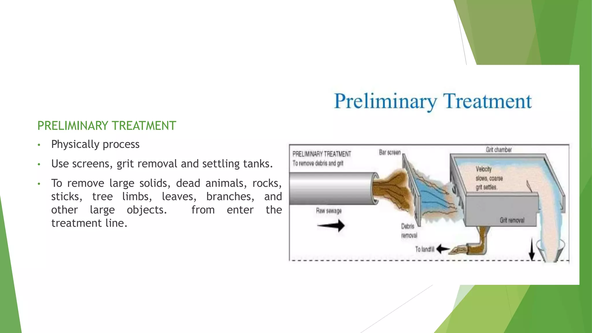 Environmental control & management | PPT