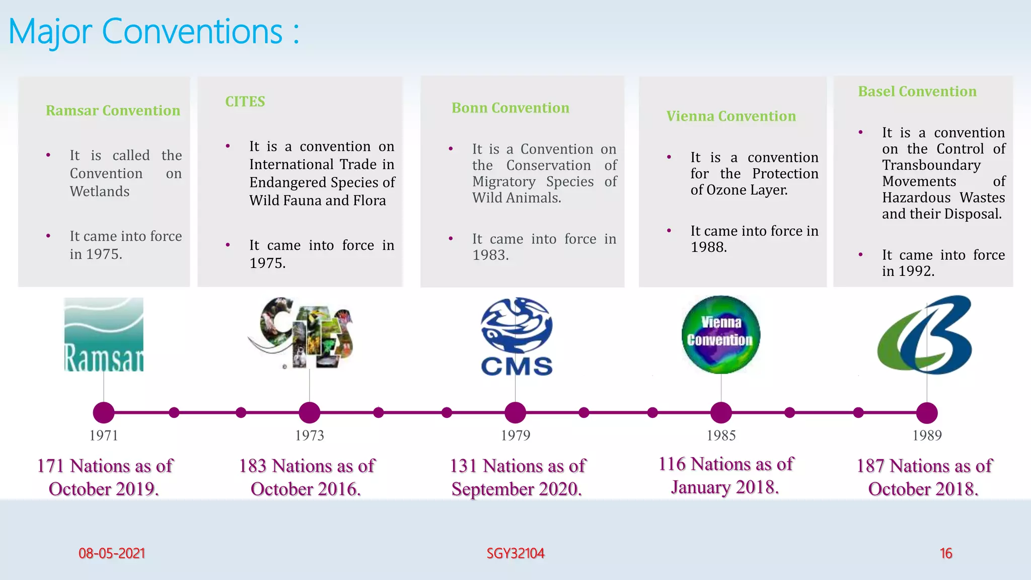 Environmental conventions and protocols | PPSX