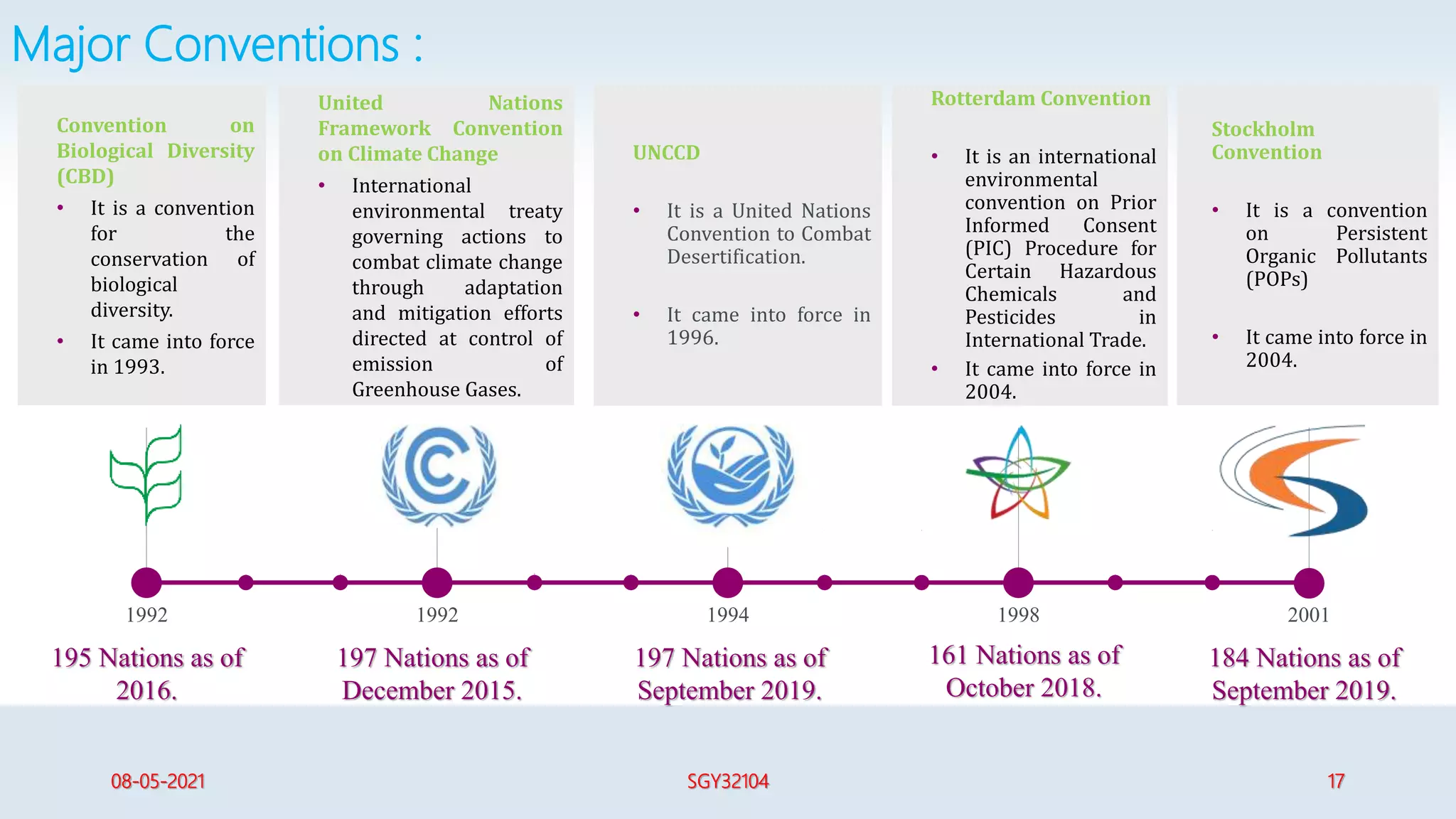 Environmental conventions and protocols | PPSX