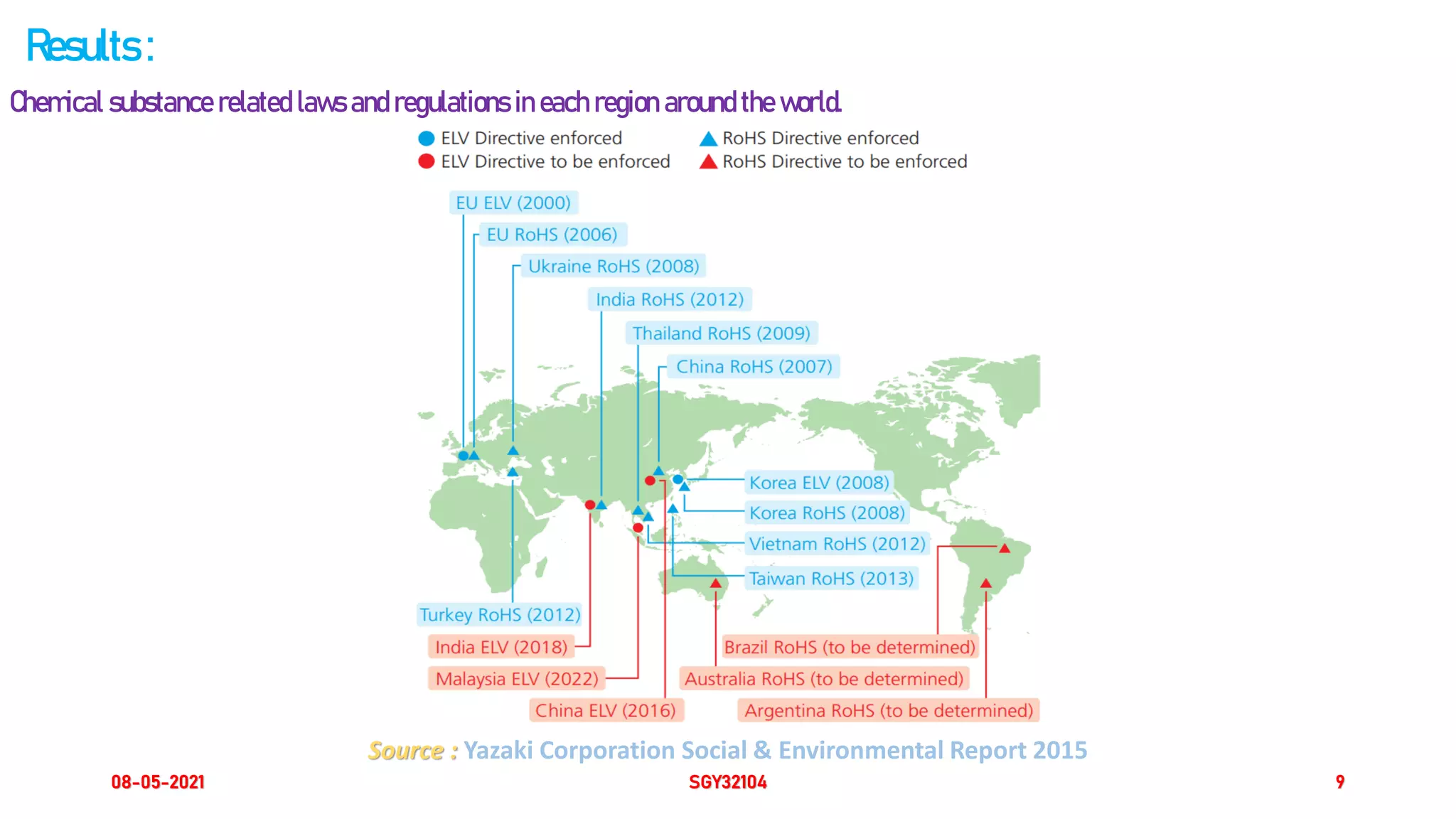 Environmental conventions and protocols | PDF