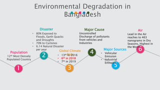 Environmental degradation in context of bangladesh | PPT