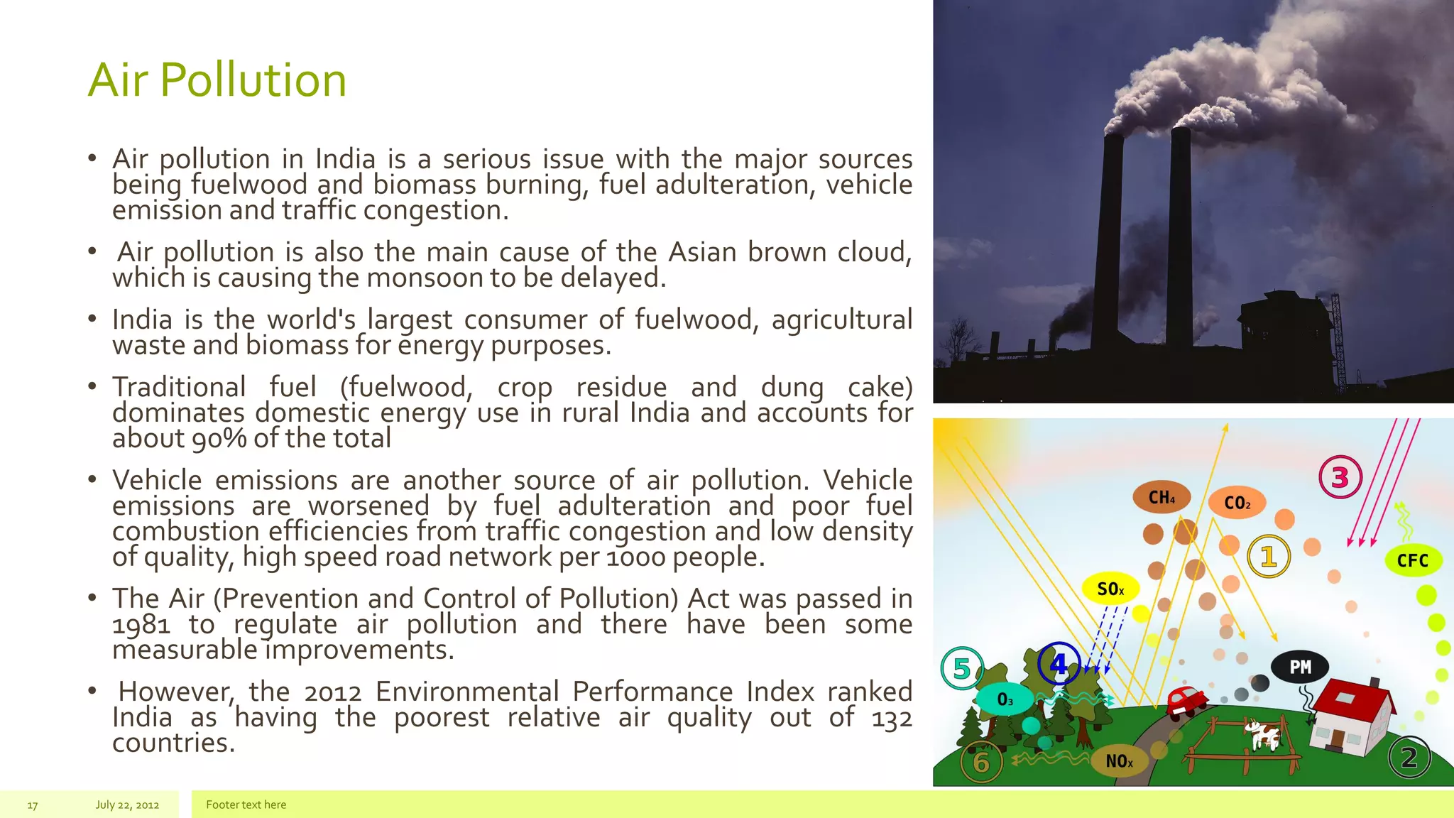 Environmental & Ecological Issue in India | PPT