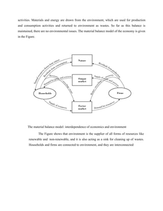 ENVIRONMENTAL ECONOMICS UNIT I NOTES.docx
