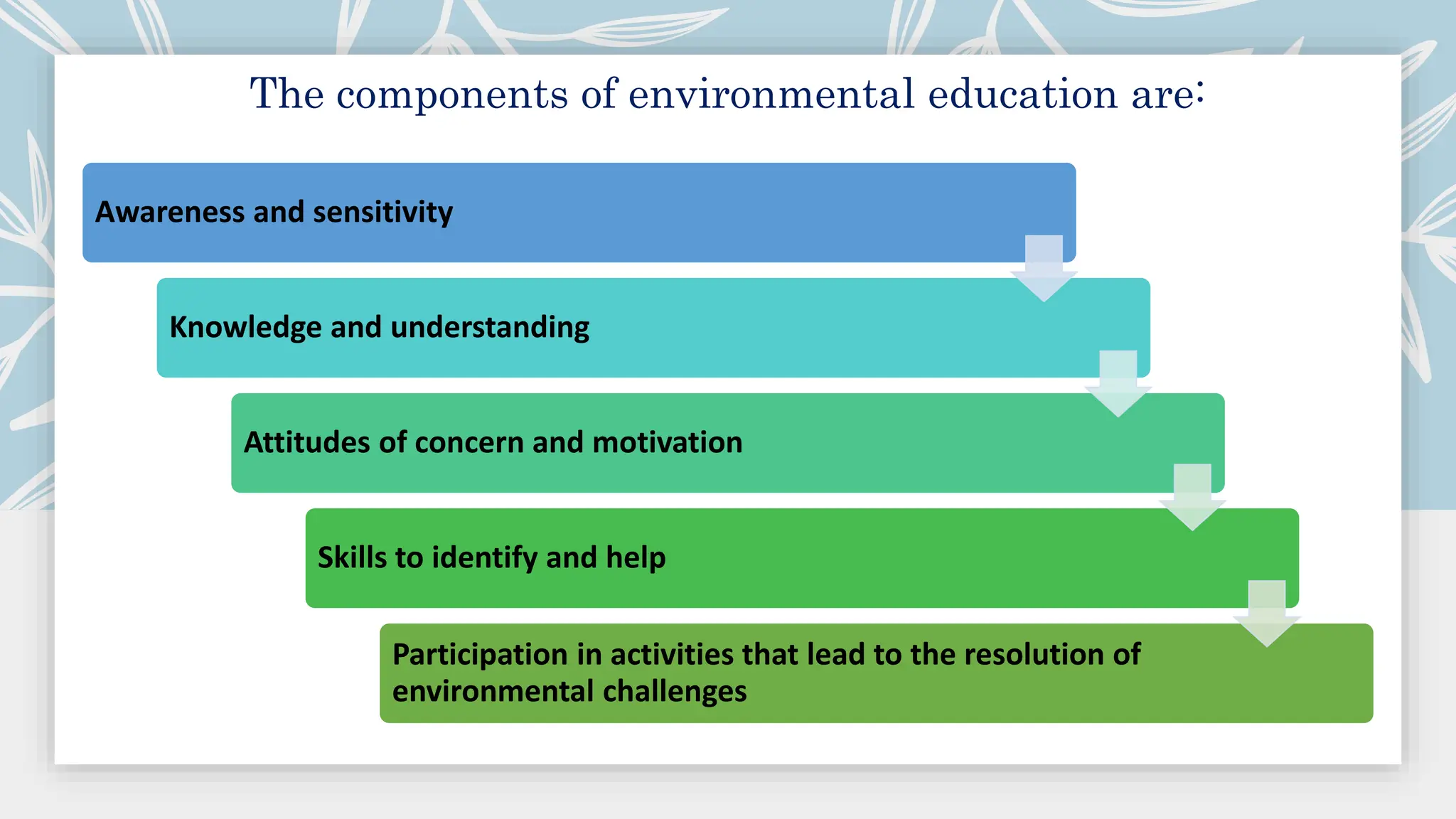 environmentaleduandethics-220119041416.pdf