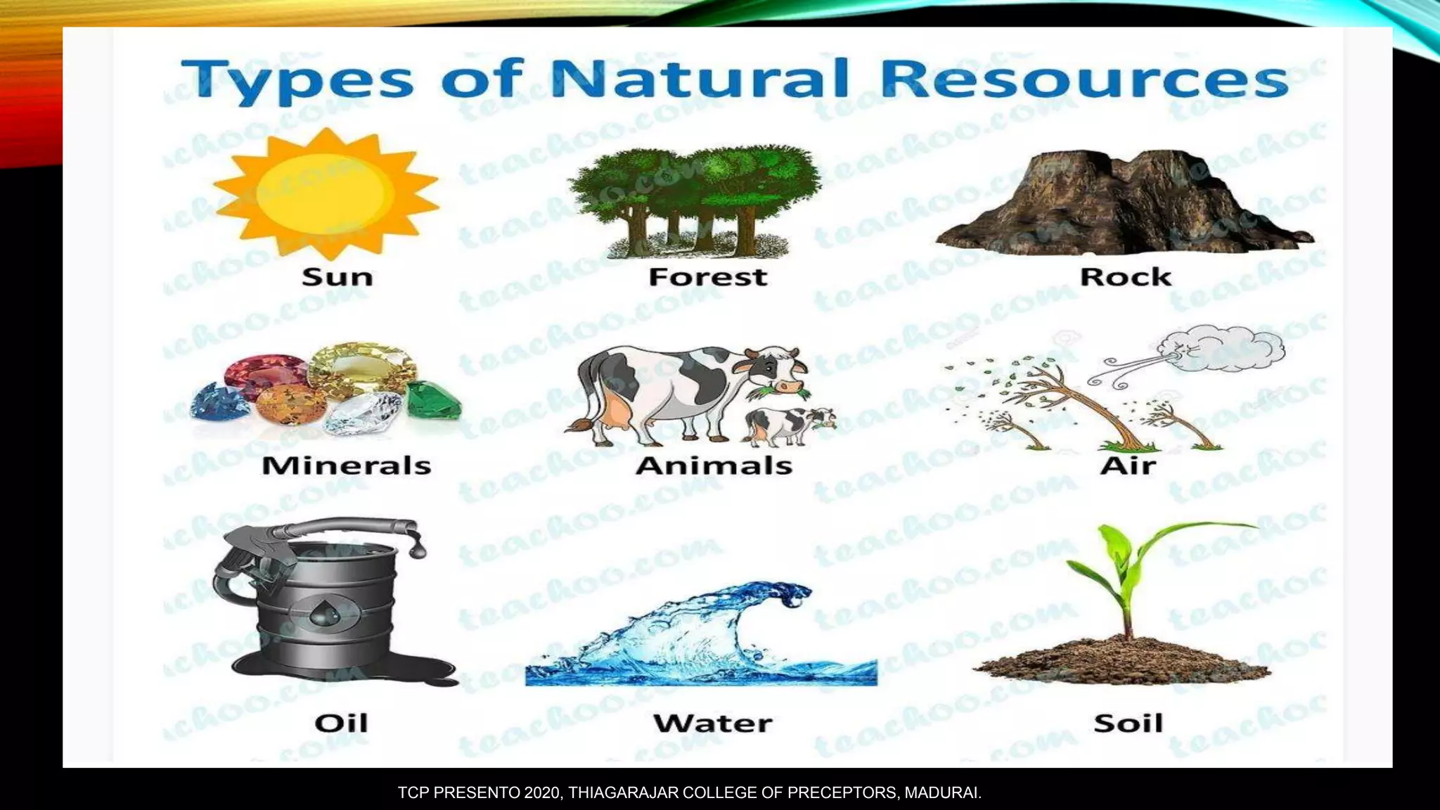 NATURAL RESOURCES (ENVIRONMENTAL EDUCATION) | PPTX