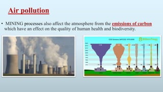 Environmental effects of mining | PPT