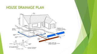 Environmental engineering PPT | PPTX