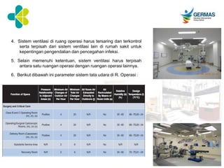 Environmental Engineering.pptx