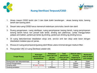 Environmental Engineering.pptx
