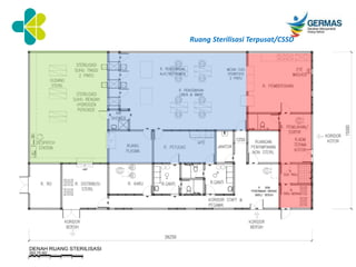 Environmental Engineering.pptx