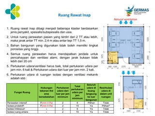 Environmental Engineering.pptx