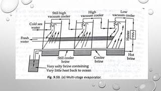 ADVANCED WATER TREATMENT PROCESS | PPTX