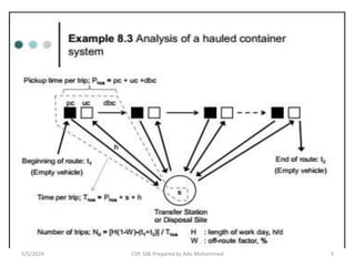 ENVIRONMENTAL ENGINEERING (506)-Module 3.pptx