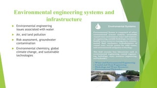 Environmental Engineering Assignment Help | PPTX