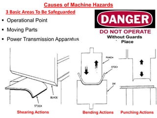 Environmental engineering & safety | PPTX