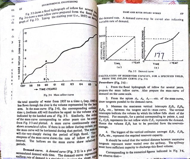 Environmental engineering text book | PDF