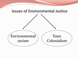 Environmental ethics | PPTX