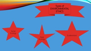 environmental ethics.pptx