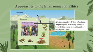 Environmental ethics ,types, approaches and issues pptx | PPTX