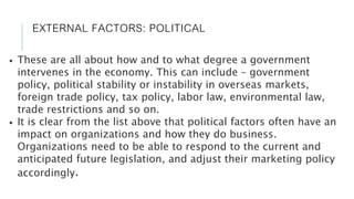 Environmental factors affecting an organisation | PPTX