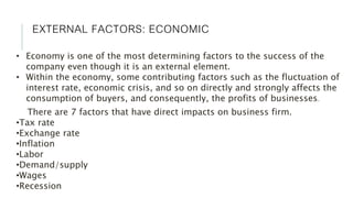Environmental factors affecting an organisation | PPTX