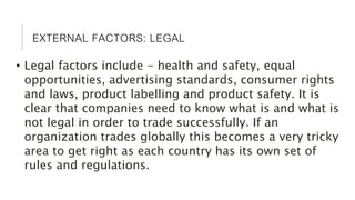 Environmental factors affecting an organisation | PPTX