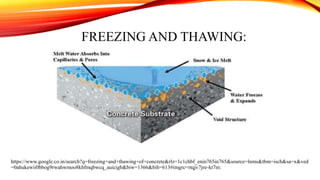 Environmental factors affecting durability of concrete | PPTX