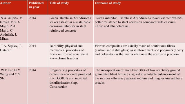 Environmental factors affecting durability of concrete Environmental factors affecting durability of concrete