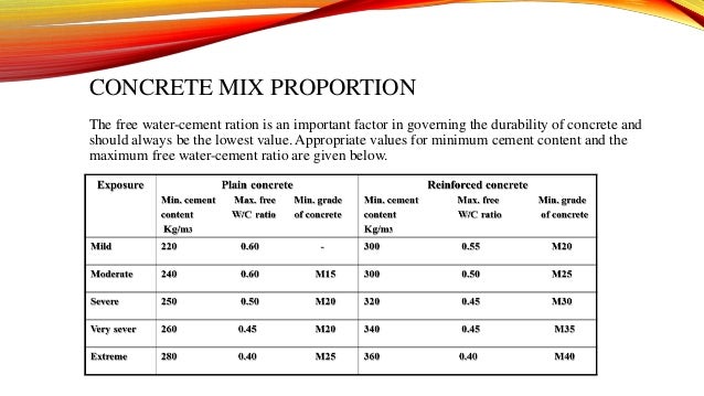 Environmental factors affecting durability of concrete Environmental factors affecting durability of concrete