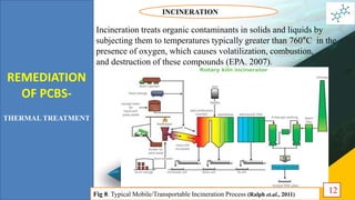 ENVIRONMENTAL FATE OF POLYCHLORINATED BIPHENYL (PCB).pptx