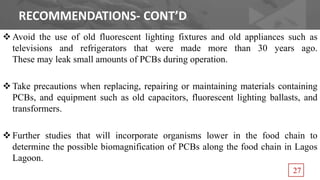 ENVIRONMENTAL FATE OF POLYCHLORINATED BIPHENYL (PCB).pptx