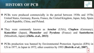 ENVIRONMENTAL FATE OF POLYCHLORINATED BIPHENYL (PCB).pptx
