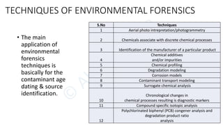 ENVIRONMENTAL FORENSICS.pptx