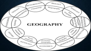 Environmental geography | PDF