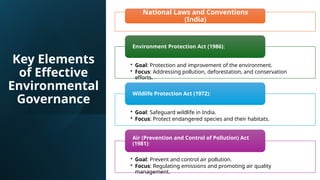 Environmental Governance Challeneges and Evolution | PPTX