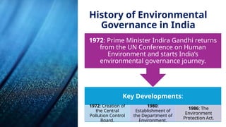 Environmental Governance Challeneges and Evolution | PPTX