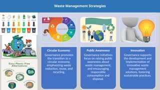 Environmental Governance, guidelines on Environment audit | PPTX