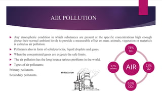 ENVIRONMENTAL HAZARDS.pptx