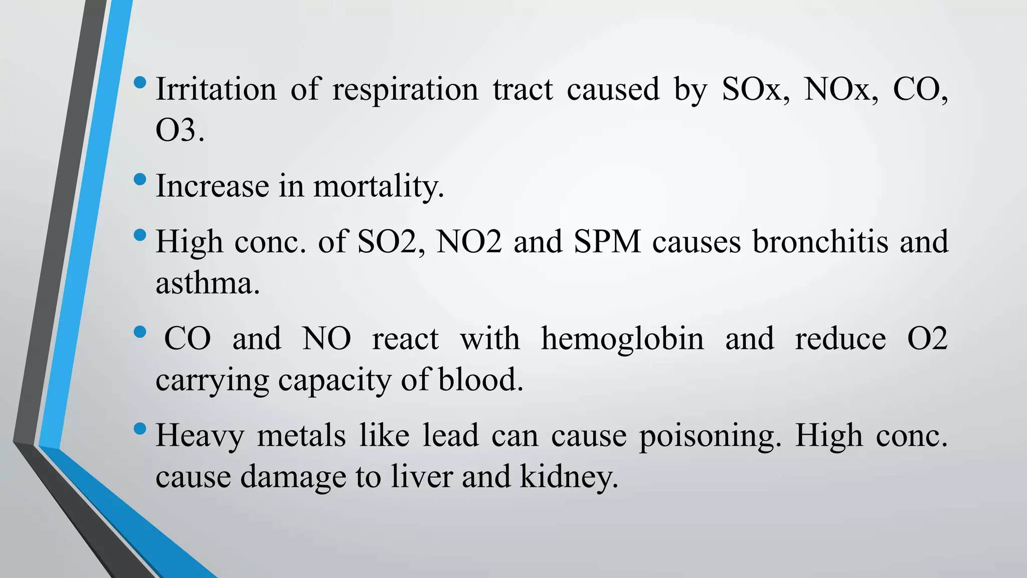 Environmental hazards Air Pollution.pptx