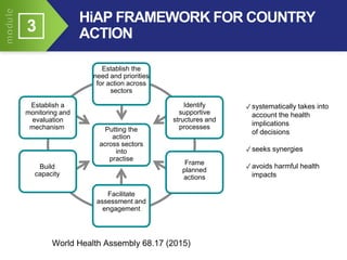 environmental healt and public health.pptx