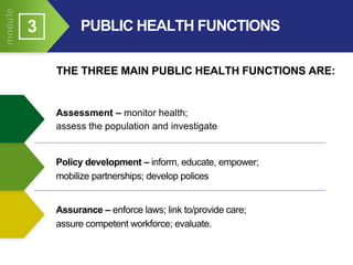 environmental healt and public health.pptx