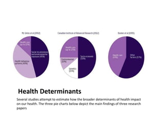 ENVIRONMENTAL HEALTH.pptx