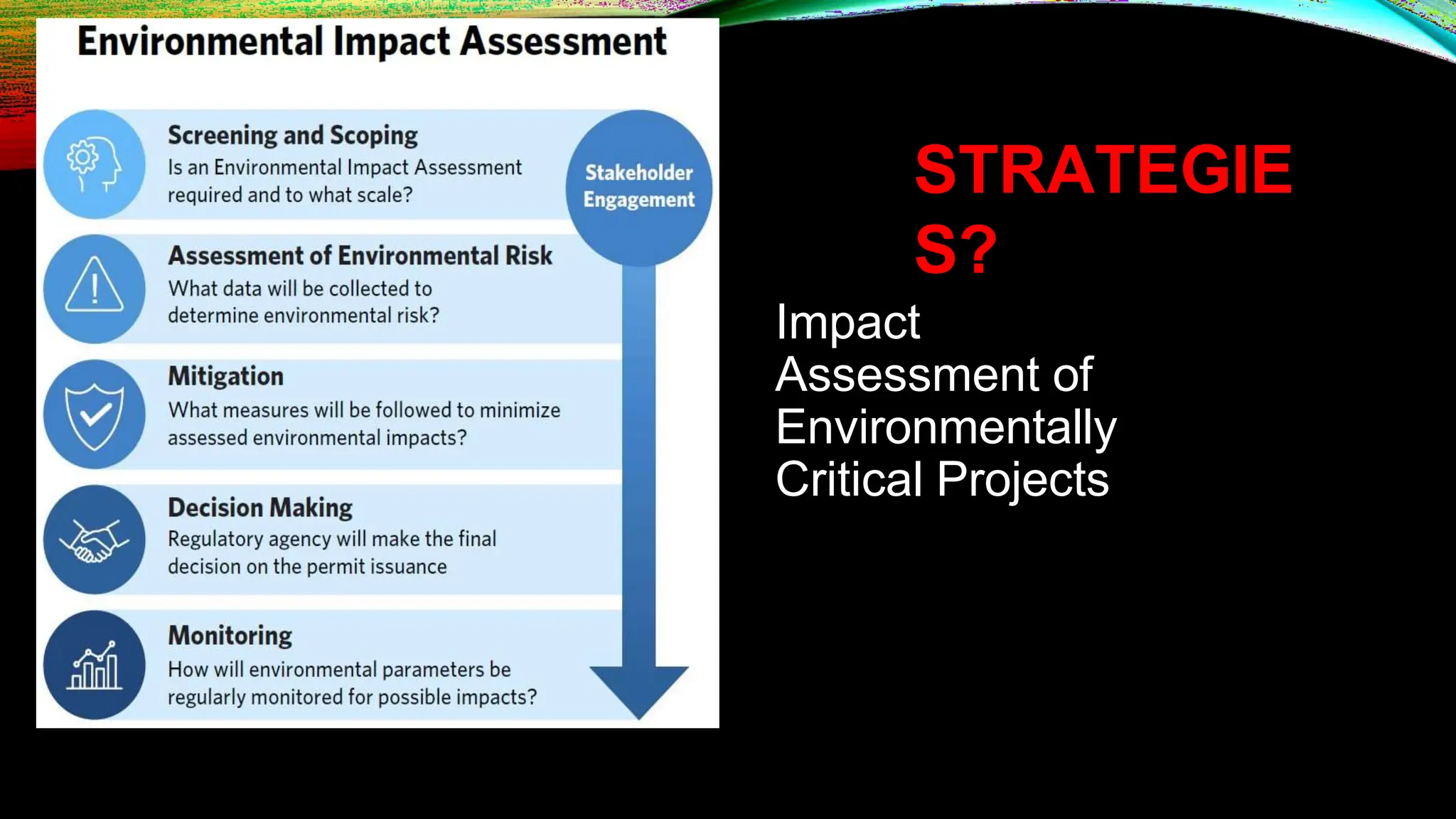 ENVIRONMENTAL HEALTH AND SANITATION | PPTX