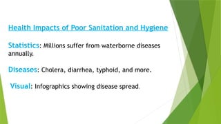 Environmental Health sanitation and wash ppt.pptx
