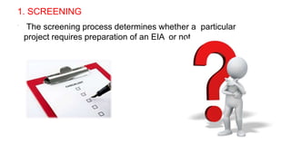 Environmental impact assessment | PPT