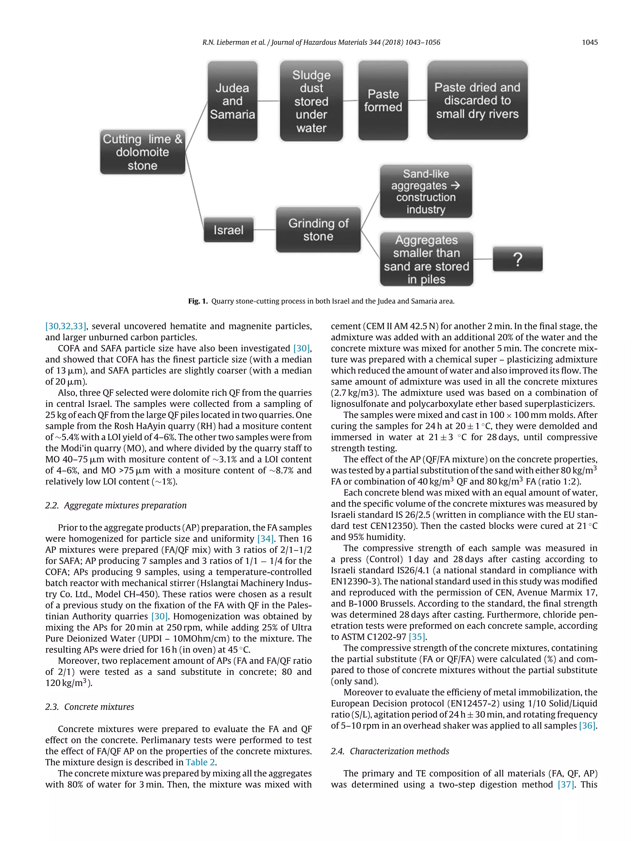 Environmental impact and potential use of coal fly ash andsub ...