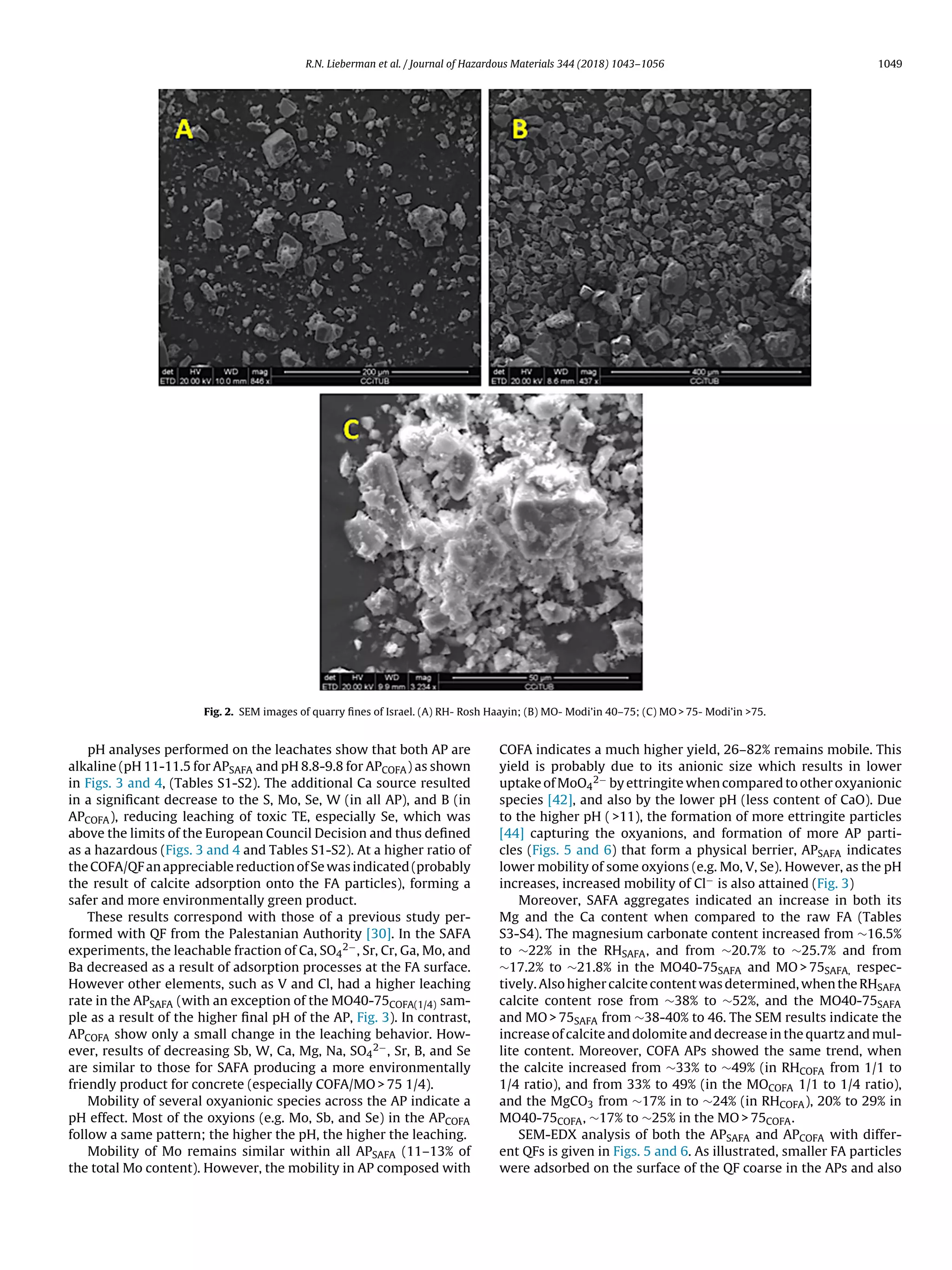 Environmental impact and potential use of coal fly ash andsub ...