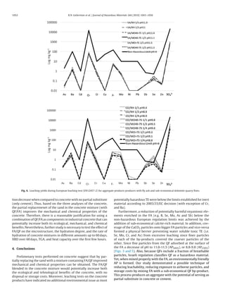 Environmental impact and potential use of coal fly ash andsub ...