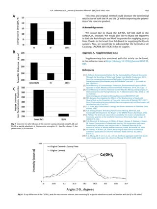 Environmental impact and potential use of coal fly ash andsub ...